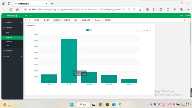 【优秀python毕设案例】基于python Django的新媒体网络舆情数据爬取与分析 阿里云开发者社区
