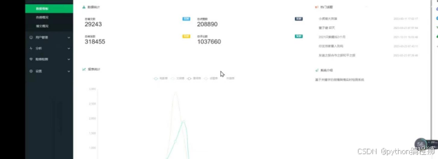 【优秀python毕设案例】基于python Django的新媒体网络舆情数据爬取与分析 阿里云开发者社区