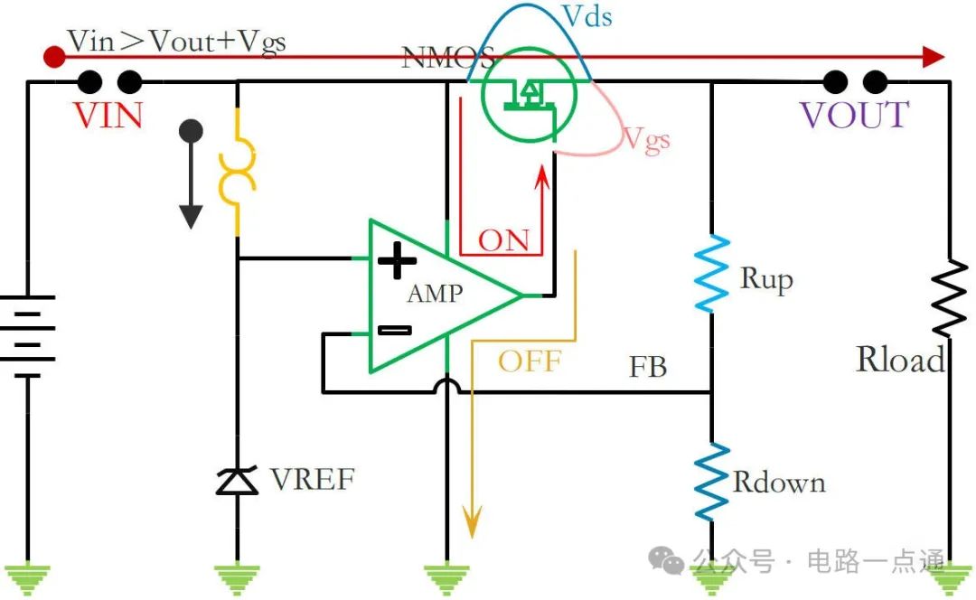 南京观海微电子---MOS型（NMOS和PMOS）LDO应用原理-阿里云开发者社区