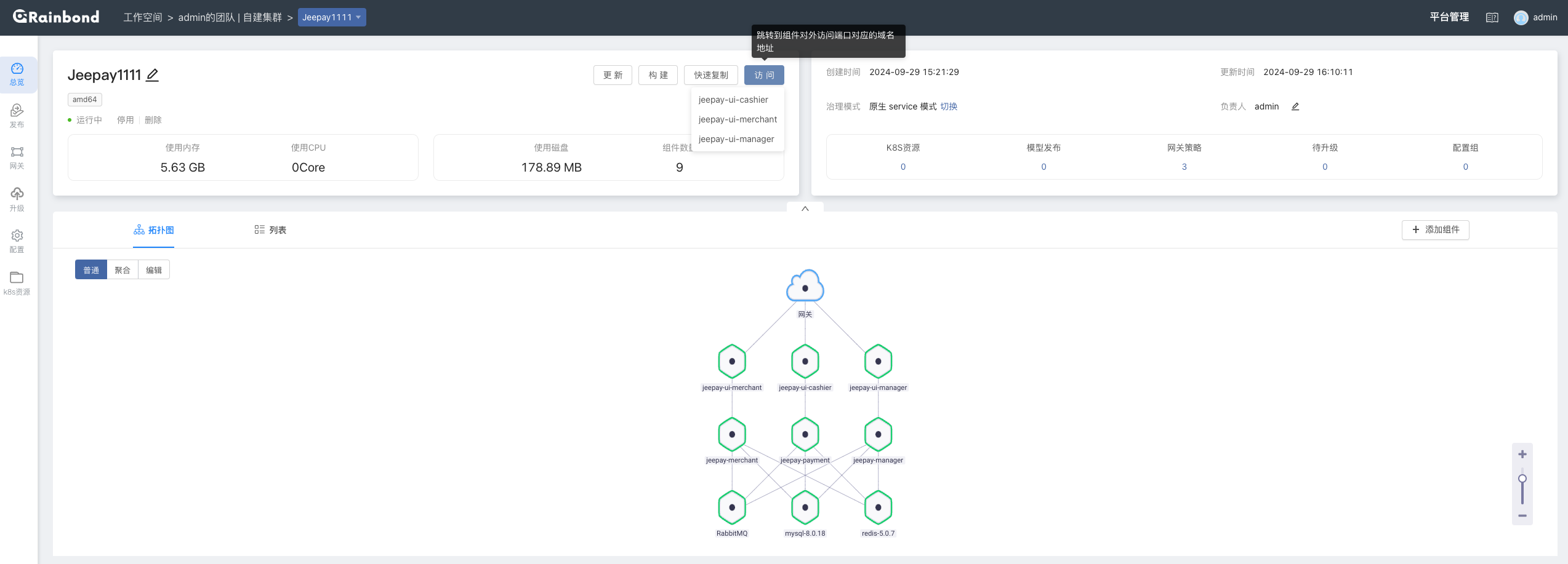 简化部署流程：Rainbond让Jeepay支付系统部署更轻松-阿里云开发者社区