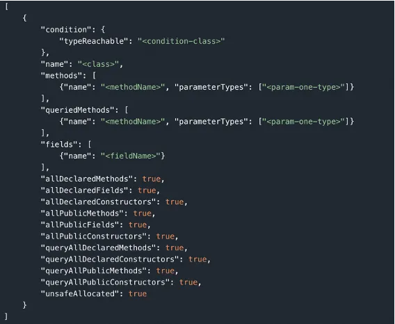 走向Native化：Spring&Dubbo AOT 技术示例与原理讲解-阿里云开发者社区