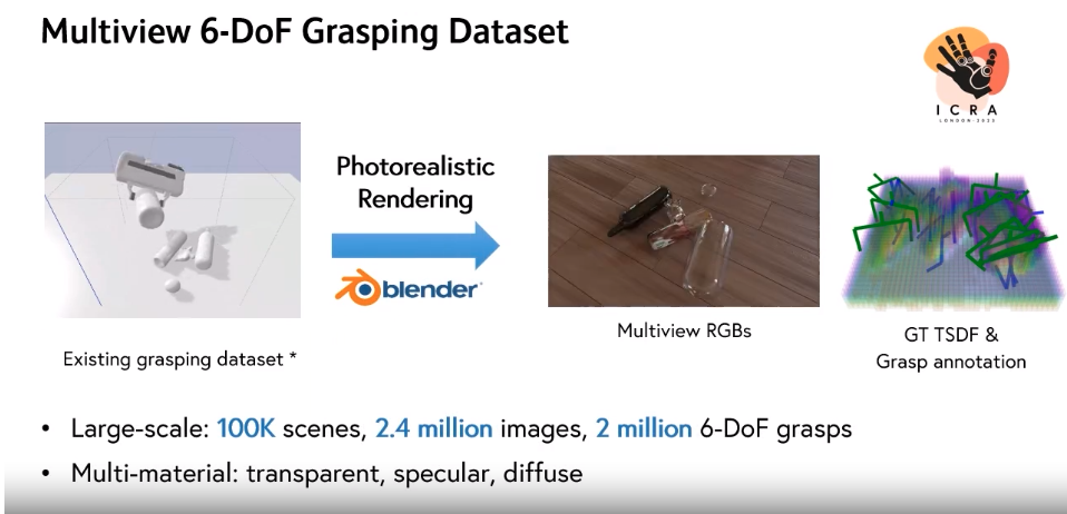 Isaac Sim教程01 Isaac Sim介绍-阿里云开发者社区