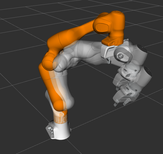 ROS Moveit配置系统架构深度解析详解核心launch文件与各组件参数-开发者社区-阿里云
