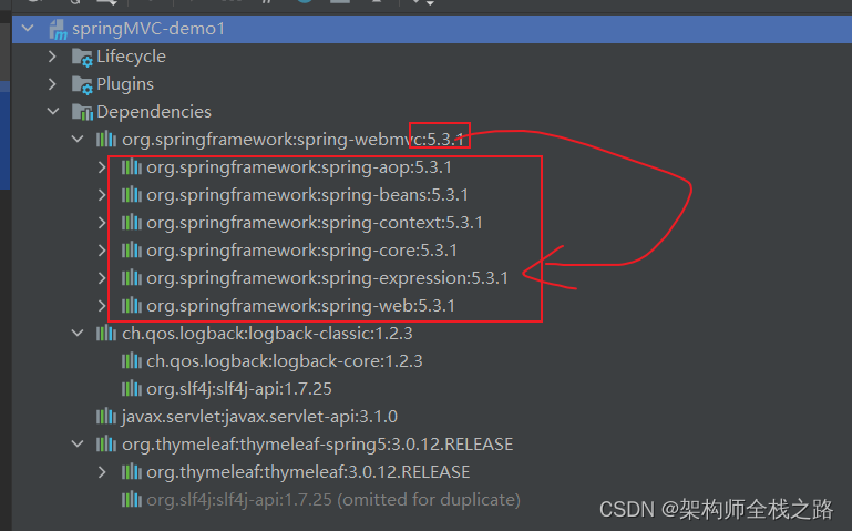 Springmvc入门到实战 2、springmvc创建实例hello Springmvc(maventomcat) 阿里云开发者社区
