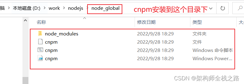 Windows安装Node.js并配置cnpm与nrm环境-开发者社区-阿里云