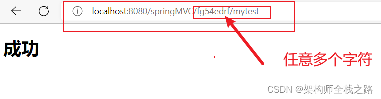 Springmvc入门到实战 3、requestmapping注解（超详细基础知识实际代码案例） 阿里云开发者社区