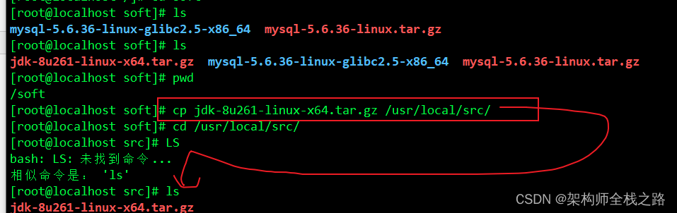 Linux CentOS 7安装JDK 1.8并配置环境变量-开发者社区-阿里云
