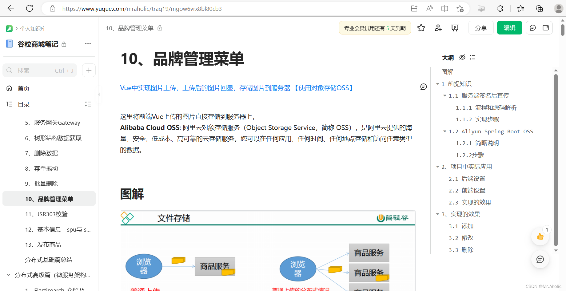 SpringBoot+Vue+Spring Cloud Alibaba 实现大型电商系统【分布式微服务实现】-阿里云开发者社区