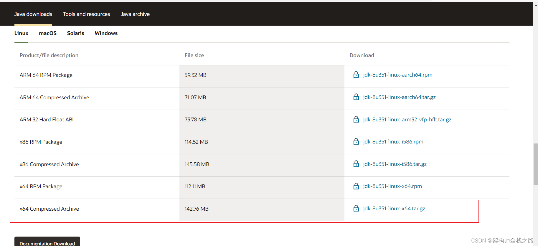 2022 年超详细过程步骤讲解 CentOS 7 安装jdk1.8-阿里云开发者社区