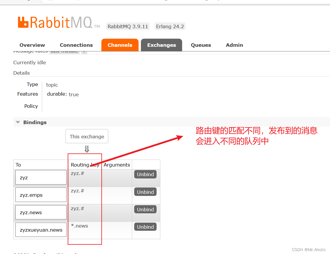 消息中间件RabbitMQ---Docker安装RabbitMQ、以及RabbitMQ的基本使用【二】-阿里云开发者社区