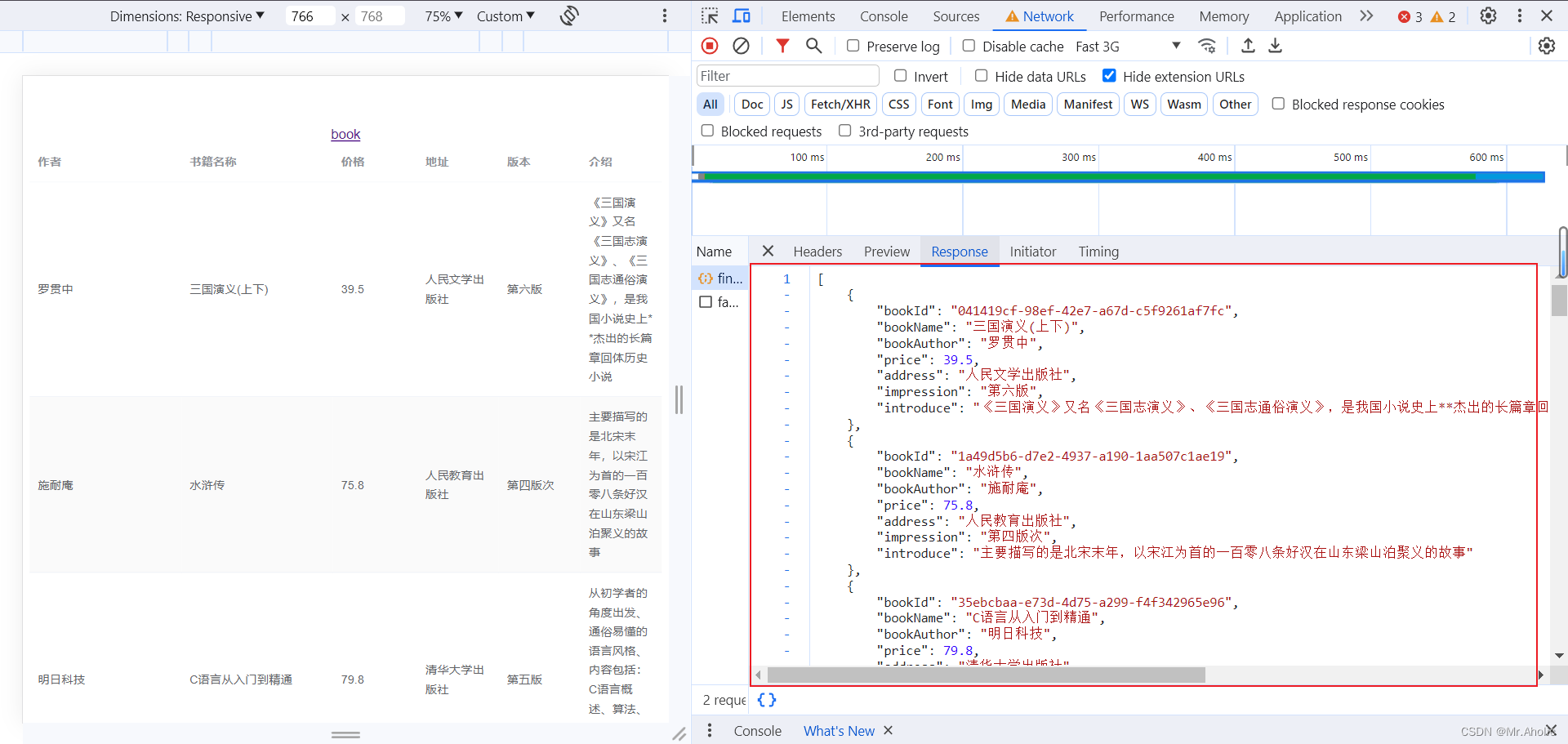 SpringBoot + Vue 前端后分离项目精进版本-阿里云开发者社区