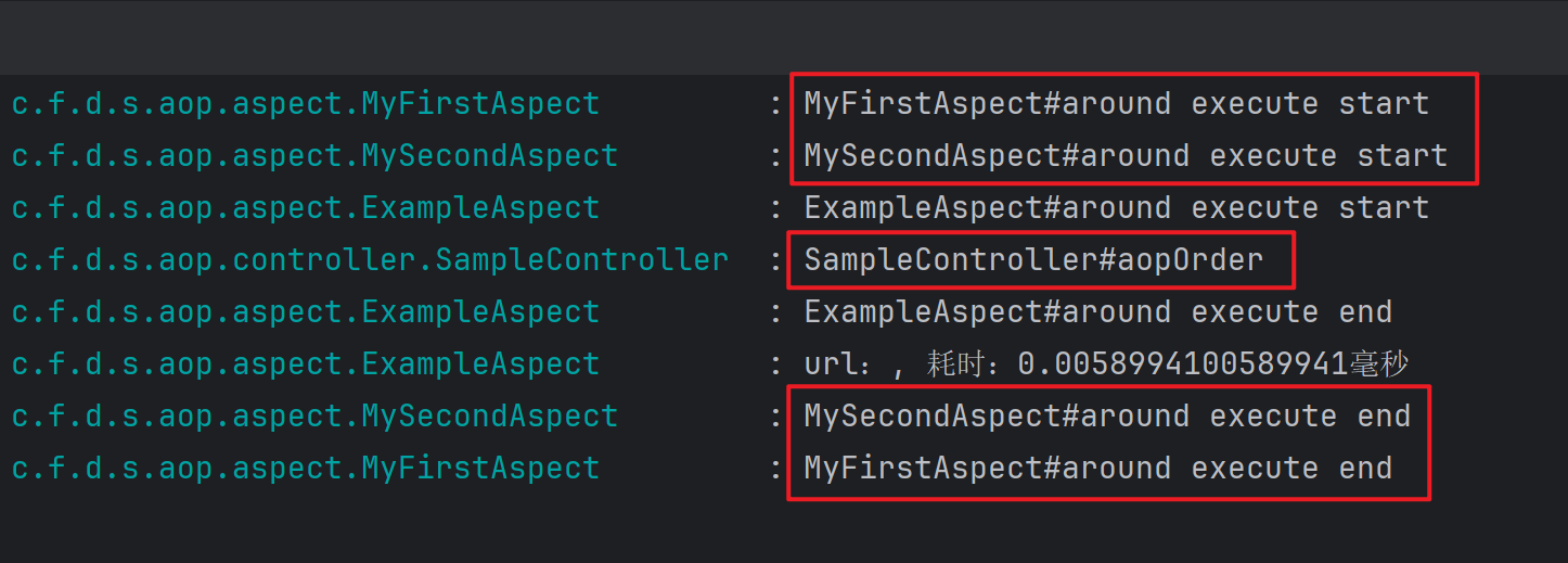Spring Boot Aop 执行顺序-阿里云开发者社区