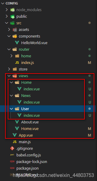 vue项目中使用vue-router进行路由配置及嵌套多级路由-阿里云开发者社区
