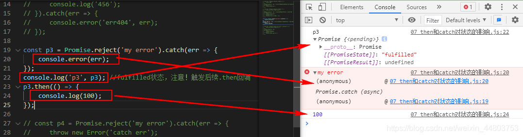 解决异步问题，教你如何写出优雅的promise和async/await，告别callback回调地狱！-阿里云开发者社区
