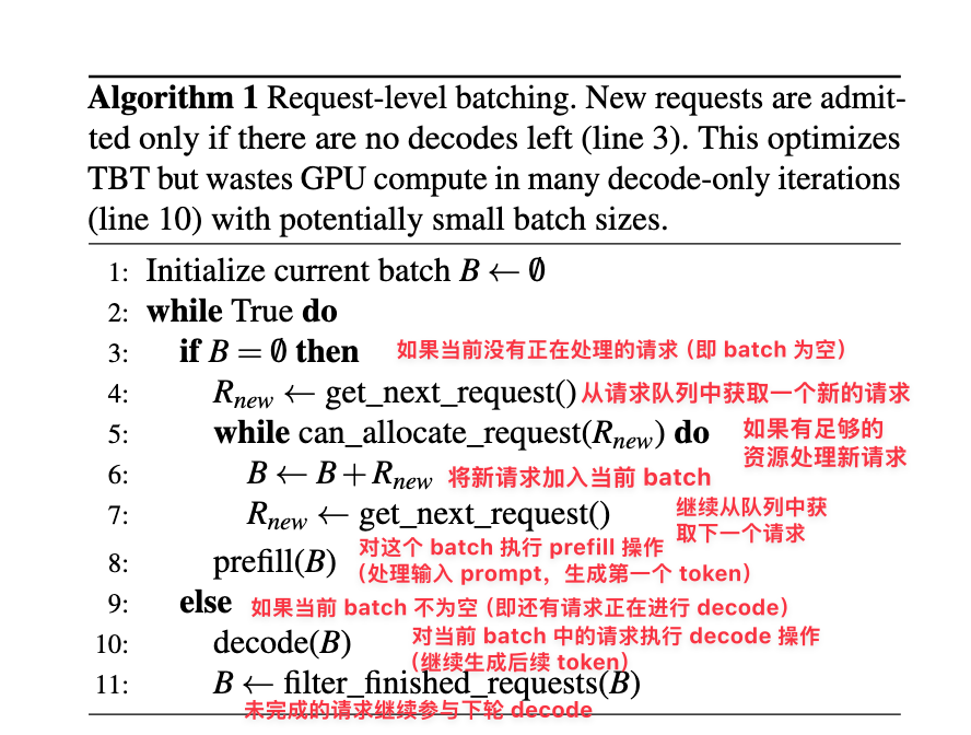 Chunked-Prefills 分块预填充机制详解-阿里云开发者社区