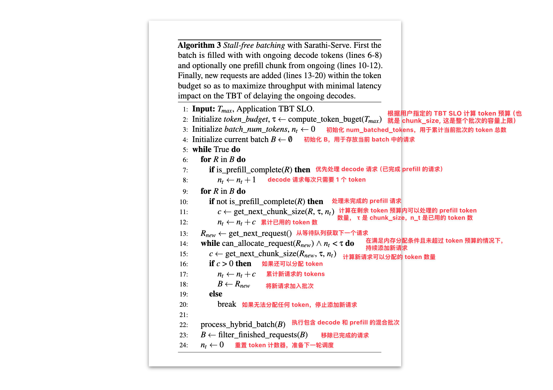 Chunked-Prefills 分块预填充机制详解-阿里云开发者社区