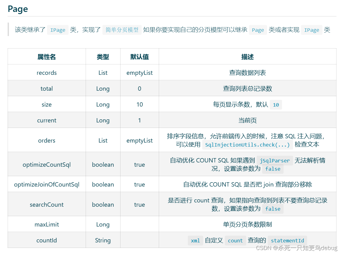 Springboot整合mybatis Plus及mybatis Plus分页插件的使用 阿里云开发者社区