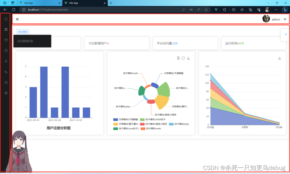 使用vue3+element-ui plus 快速构建后台管理模板-阿里云开发者社区