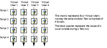 OpenSTA从入门到精通-阿里云开发者社区