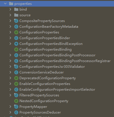一文搞懂Spring Boot 配置加载原理以及配置优先级-阿里云开发者社区