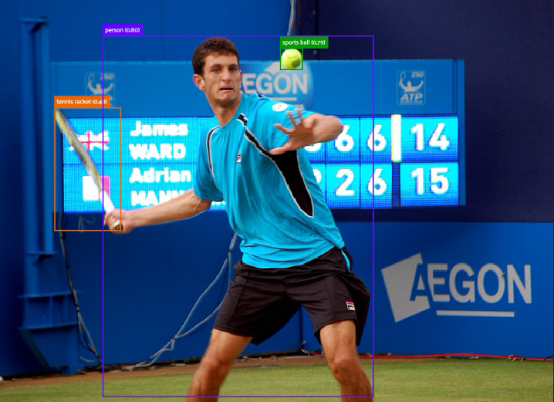 101 个 CV 模型集体开源，魔搭社区视觉 AI 深度解析-阿里云开发者社区