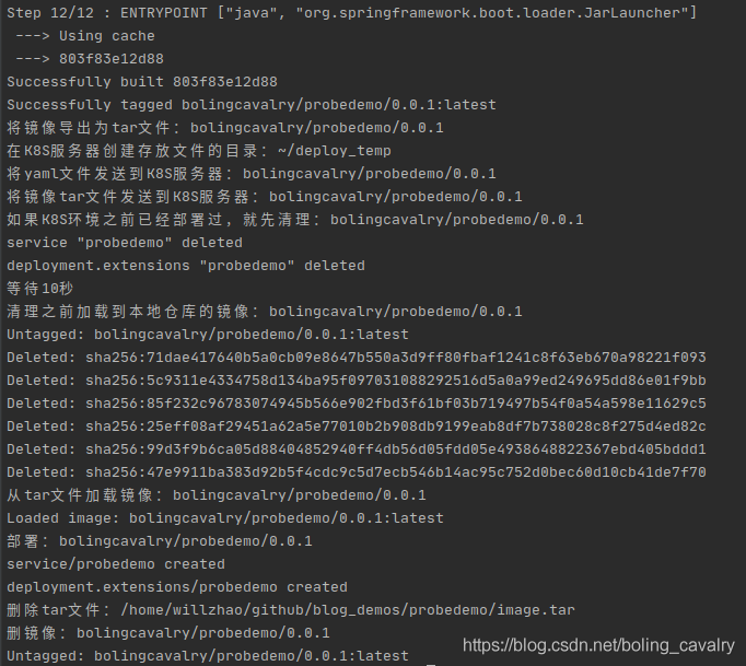 开发阶段，将SpringBoot应用快速部署到K8S-阿里云开发者社区