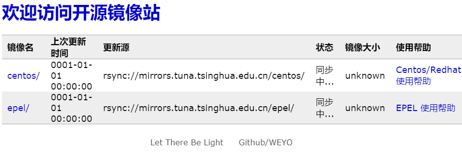 使用tunasync在CentOS7上搭建内网镜像仓库-开发者社区-阿里云