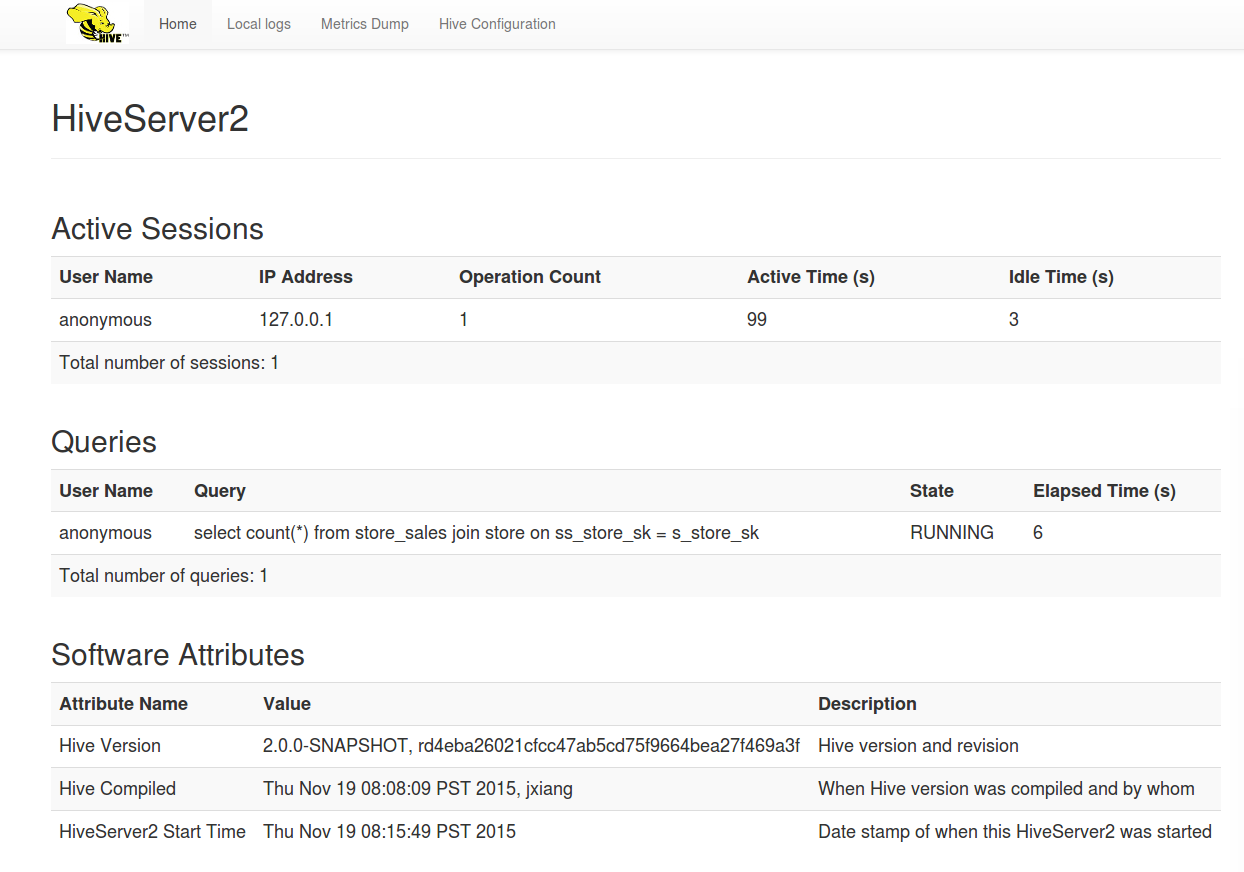 [Hive]HiveServer2配置-阿里云开发者社区