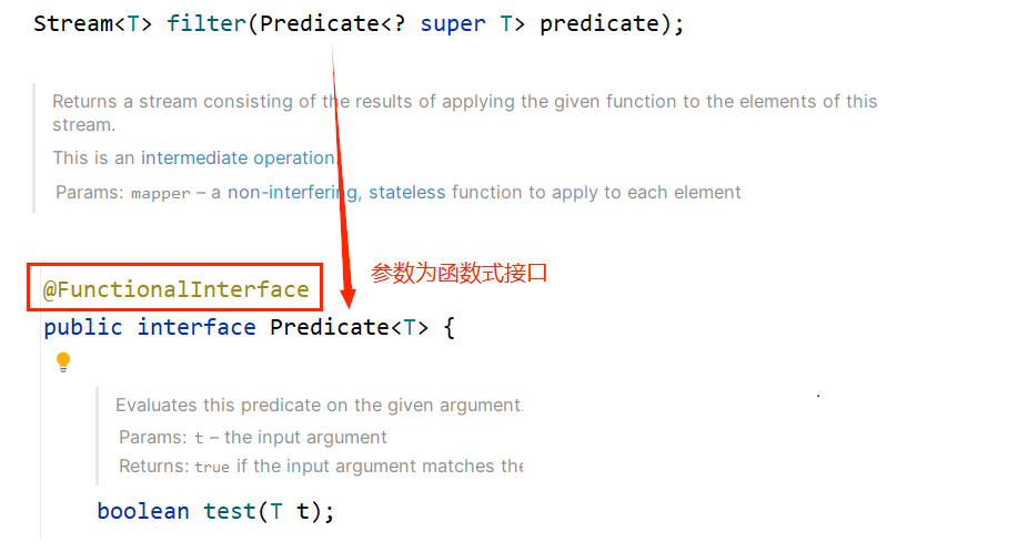 Java——Stream流详解-阿里云开发者社区