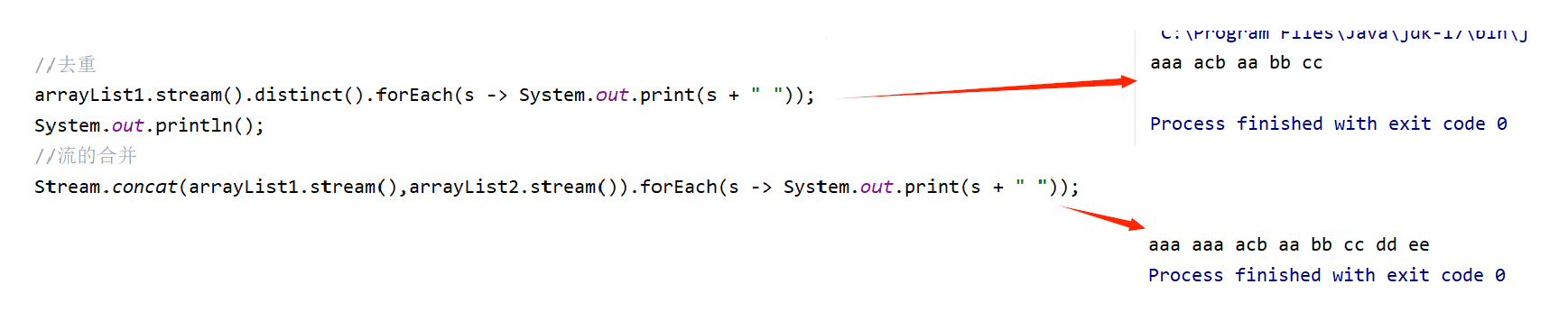 Java——Stream流详解-阿里云开发者社区