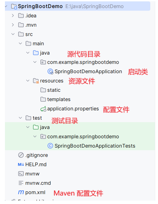 Maven——创建 Spring Boot项目-阿里云开发者社区