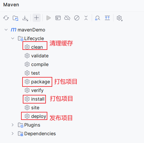 Maven——创建 Spring Boot项目-阿里云开发者社区