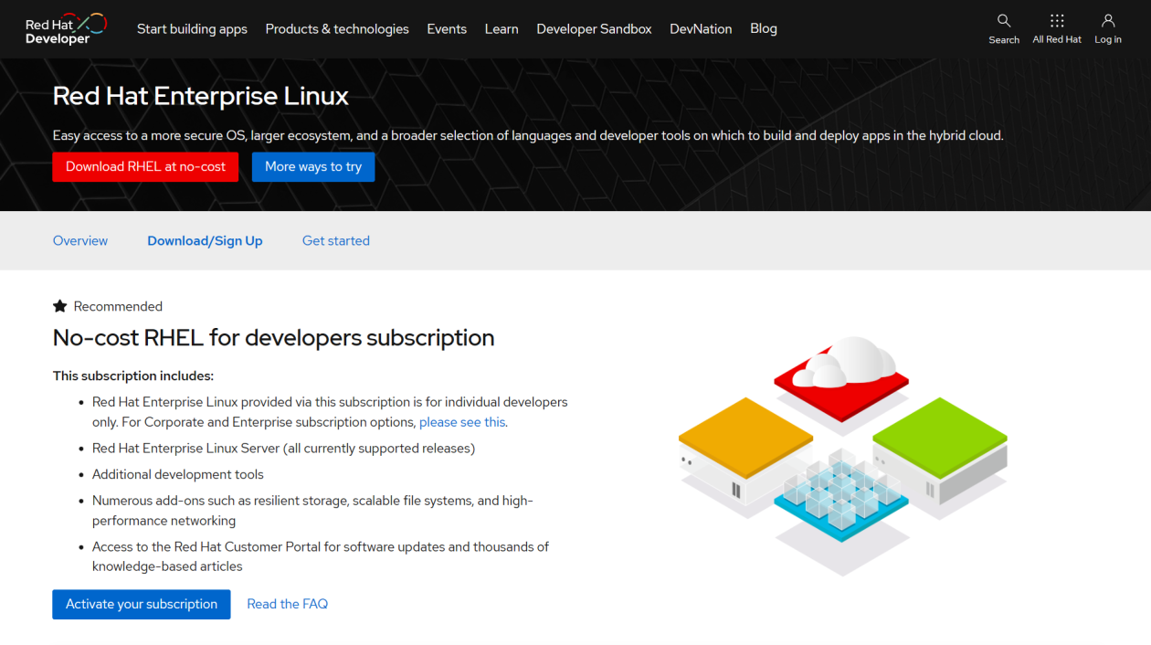 使用subscription-manager免费激活Red Hat开发者订阅-开发者社区-阿里云