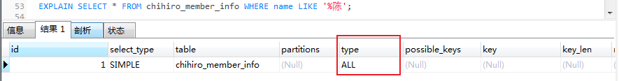 【入门级教程】mysql：从零开始的数据库之旅 阿里云开发者社区 