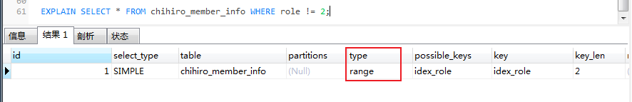 MySQL入门教程从SQL基础到索引原理与失效场景-开发者社区-阿里云