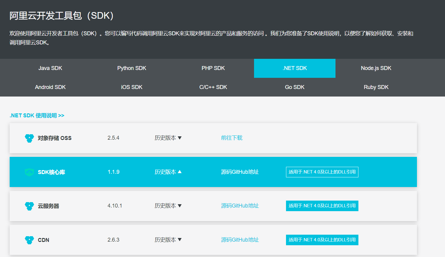Unity接入阿里云短信服务实现游戏手机号验证-阿里云开发者社区