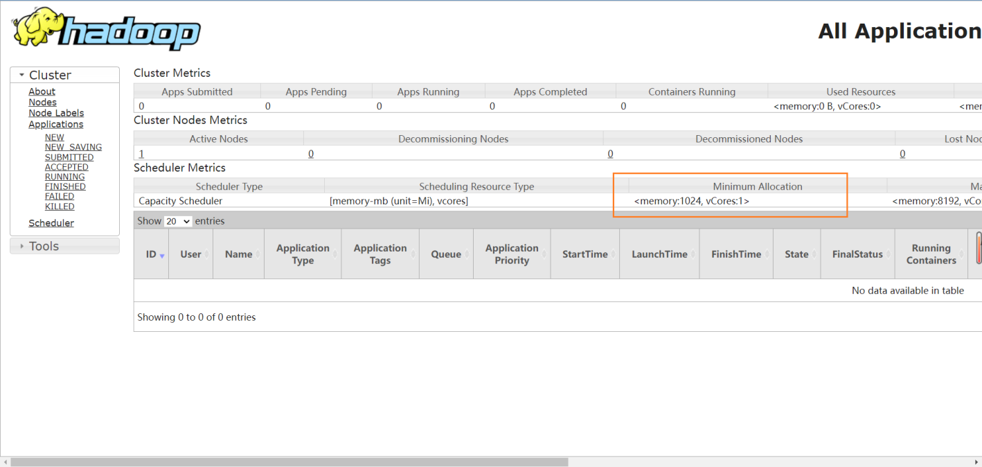 hadoop-阿里云开发者社区