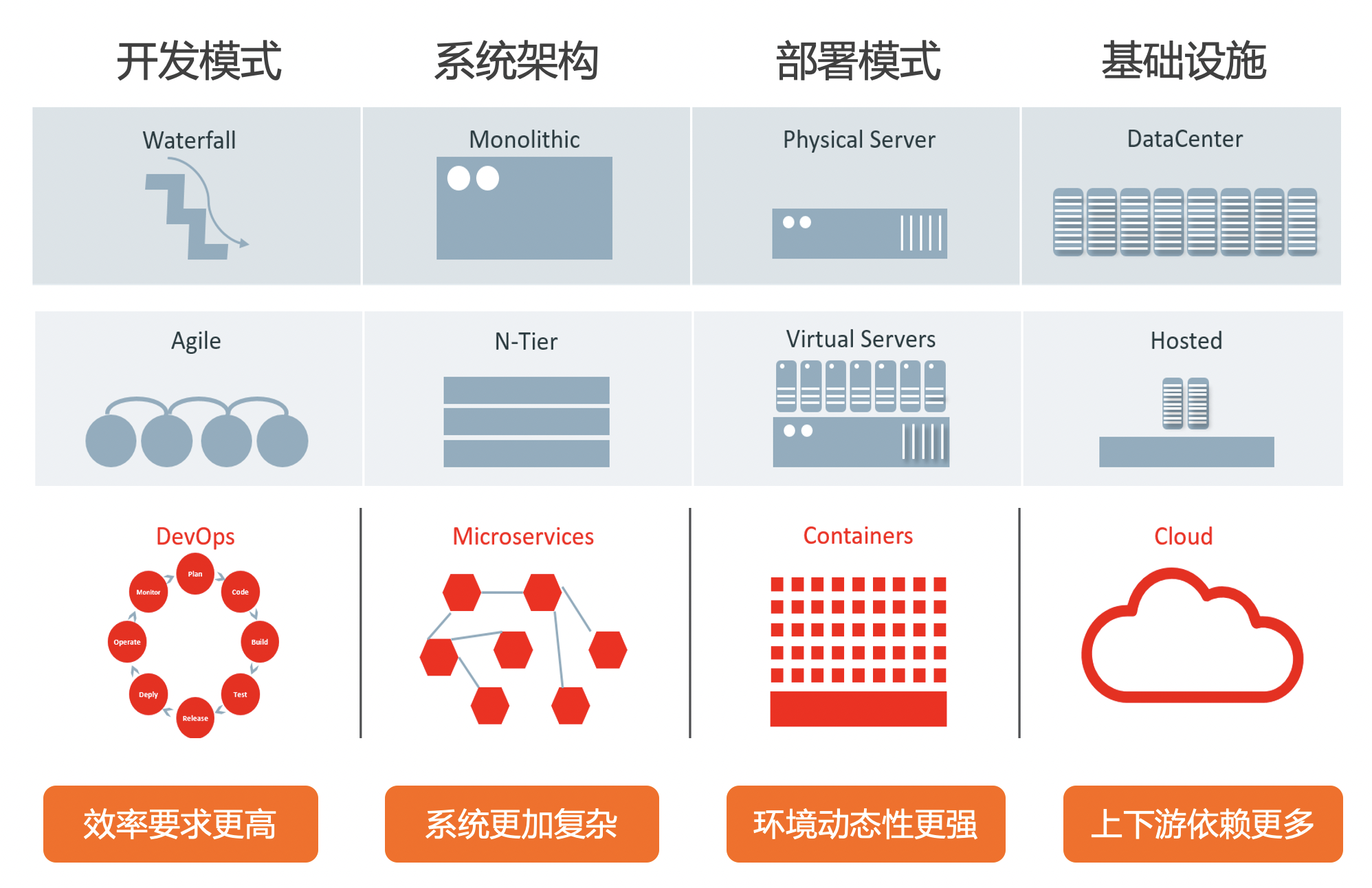 iLogtail开源之路-阿里云开发者社区