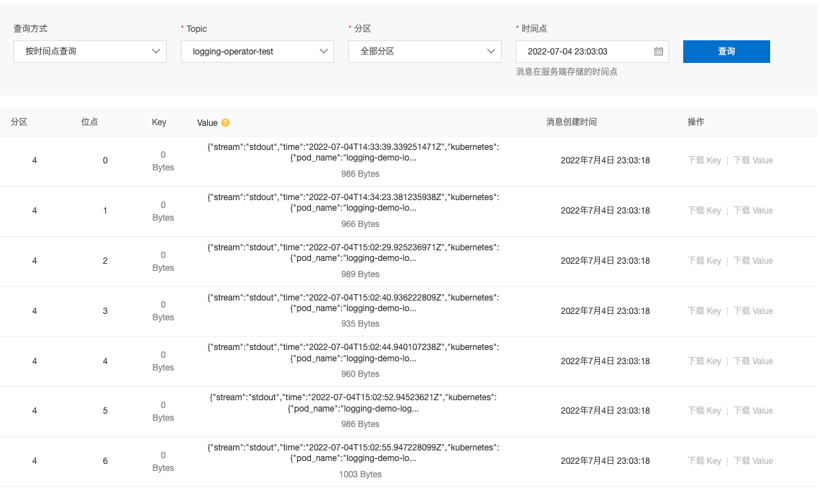 使用Logging Operator在K8s中采集Nginx日志并发送至Kafka-开发者社区-阿里云