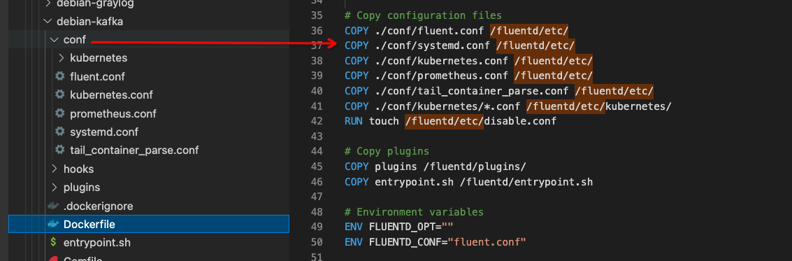 Fluentd/FluentBit K8s日志采集方案介绍-阿里云开发者社区