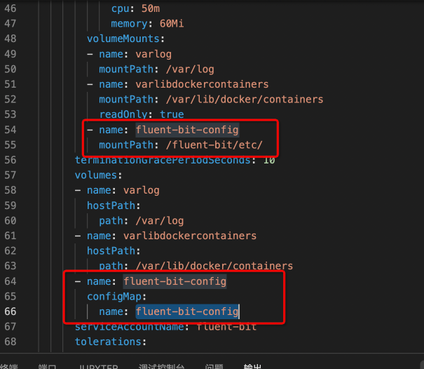 Fluentd/FluentBit K8s日志采集方案介绍-阿里云开发者社区