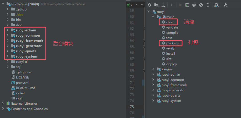 若依RuoYi项目环境搭建教程（RuoYi-Vue + RuoYi-Vue3版本）-阿里云开发者社区