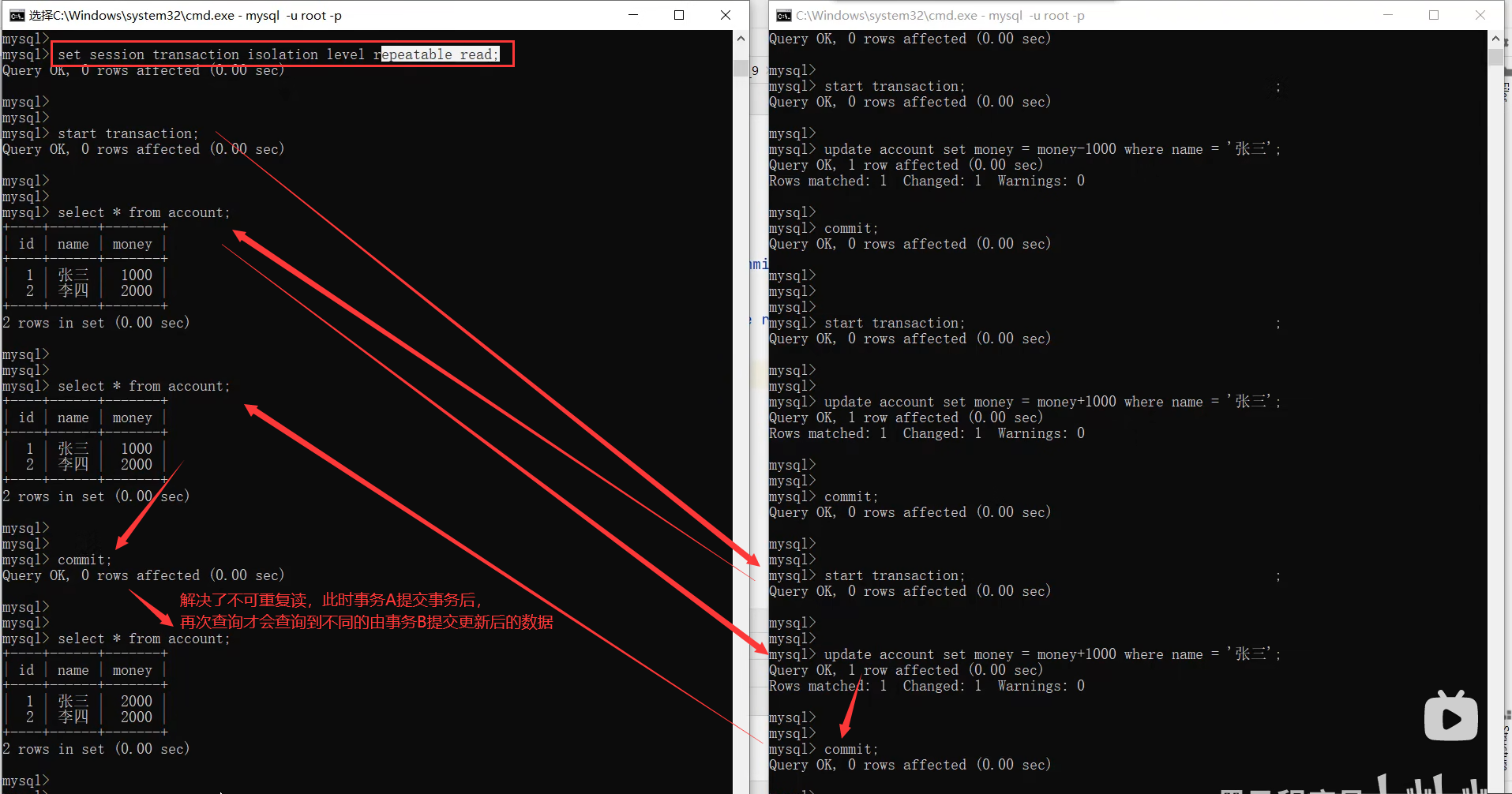 【MySQL基础篇】事务（事务操作、事务四大特性、并发事务问题、事务隔离级别）-阿里云开发者社区