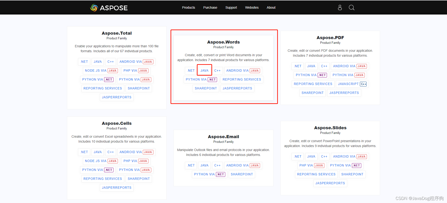 【aspose-words】Aspose.Words for Java模板语法详细剖析-阿里云开发者社区