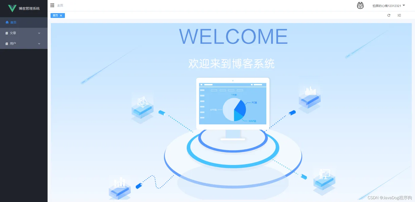 【项目实战】springbootvueiview打造一个极简个人博客系统 阿里云开发者社区