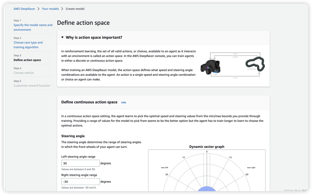 亚马逊云科技中国峰会：Amazon DeepRacer-梦想加速度-阿里云开发者社区