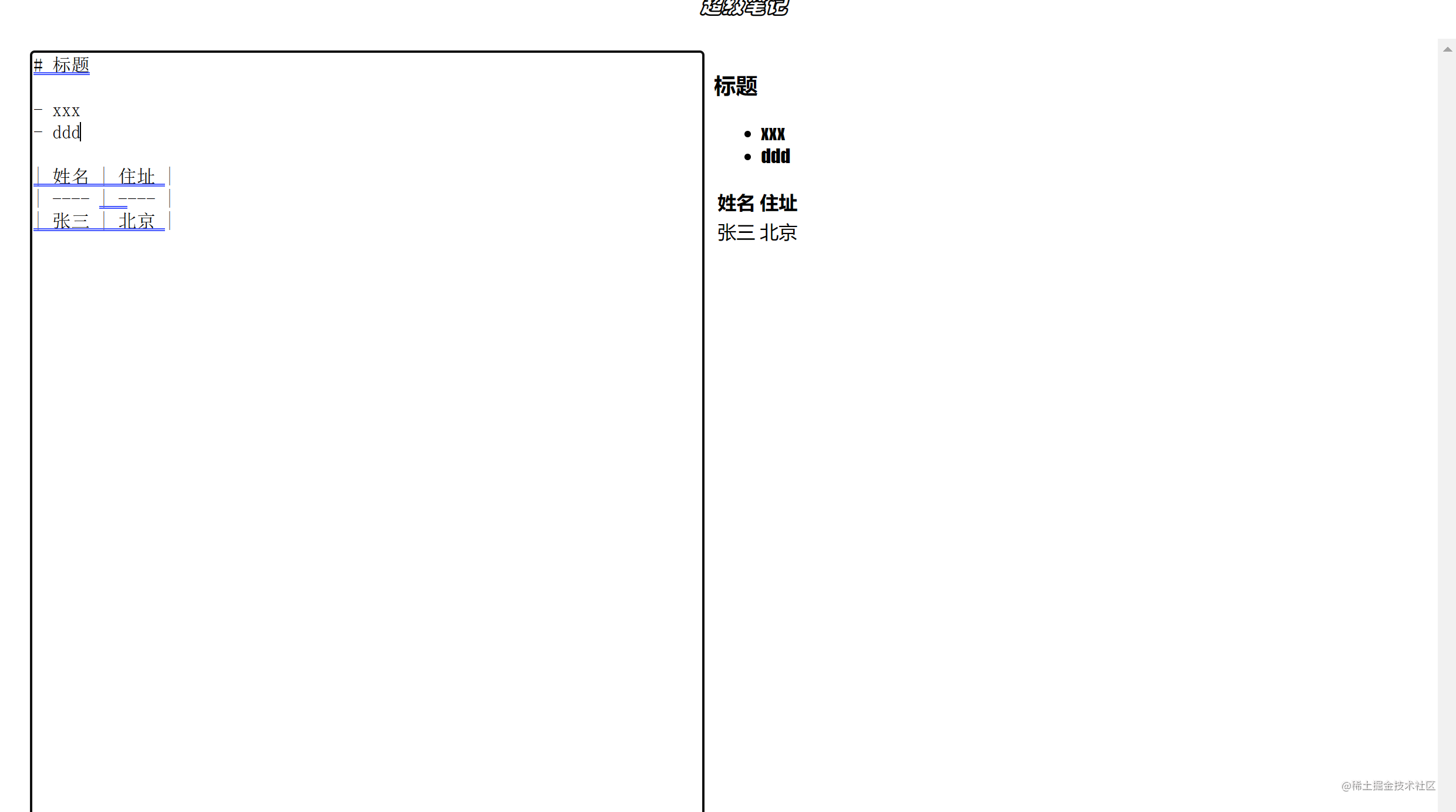 使用markdown It对markdown进行一个实时解析 阿里云开发者社区