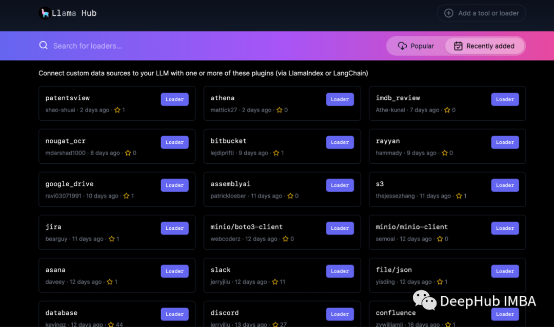LlamaIndex使用指南-阿里云开发者社区