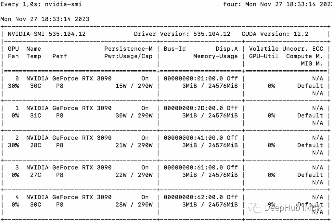 使用Accelerate在多GPU上实现Llama2并行推理与加速-开发者社区-阿里云