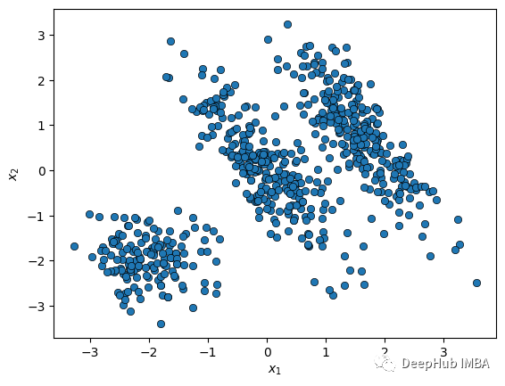 高斯混合模型GMM的原理及EM算法Python实现-开发者社区-阿里云